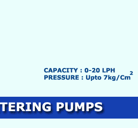 Dose Pump Suppliers - Electronic Dosing Pumps | Power Point